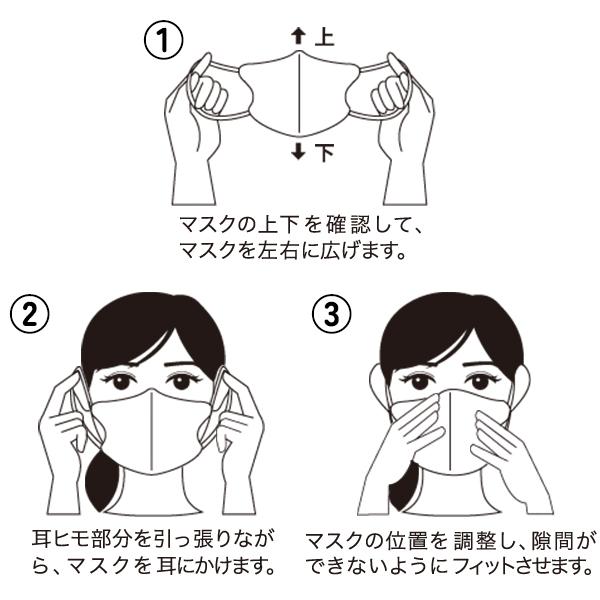 【値下特価/在庫限り】マスク 4層構造 不織布マスク 30枚セット 個包装 カラーマスク 3D 立体設計 ふつう 小さめ 高密度フィルター /60N 3Dソリッドマスク : i-shop7 ...