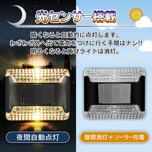 センサーライト 壁掛け ソーラーライト 高輝度 LEDライト ソーラー充電 玄関灯 夜間自動点灯 光センサー ポーチライト ベランダ /60N 壁掛けセンサーライトHOU : 20240318 ...