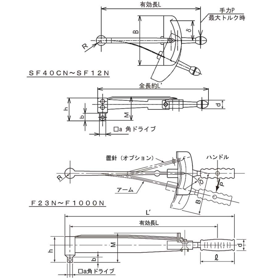 東日 F92N プレート式 トルクレンチ 10-92N.m 差込角12.7sq. TOHNICHI / 東日製作所 ...