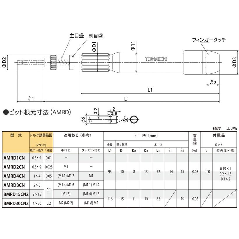 東日 AMRD8CN 極小ねじ 用 空転式プリセット形 トルクドライバー 2-8cN.m （0.02-0.08N.m)（ビット付） TOHNICHI/東日製作所 : 4560138456071 ...