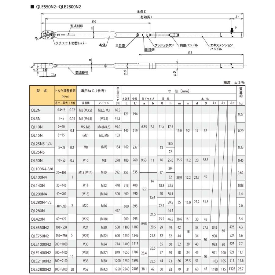 東日=>直送品 QLE1000N2 QLE ラチェット付プリセット形 トルクレンチ 200-1000N.m TOHNICHI/東日製作所 ...
