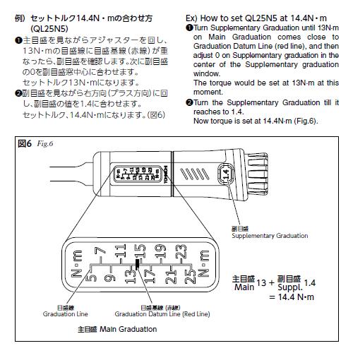 東日 QL25N5 ラチェット付プリセット形 トルクレンチ 5-25N.m TOHNICHI/東日製作所 : 4571141278895 ...