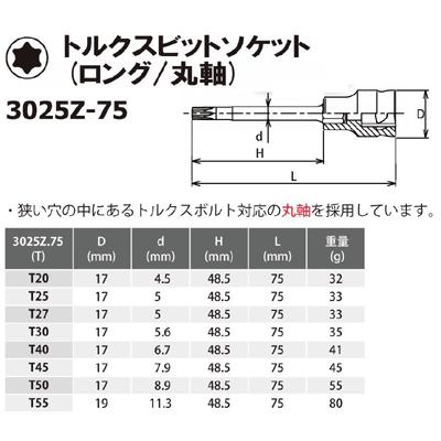 在庫僅少 Ko-ken 3025Z.75-T50 Z-EAL 3/8 （9.5mm)差込 ロング / 丸軸 トルクス ビットソケット T50 ...