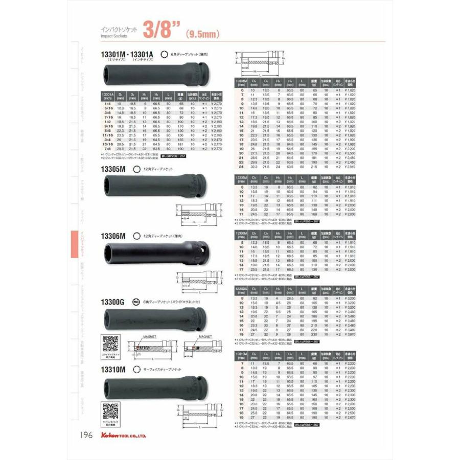 Ko-ken 13300G-13 3/8"sq. インパクト ロングソケット スライドマグネット付 13mm コーケン / 山下工研 :4991644320493:工具のお店i-TOOLS ...