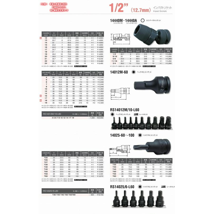 Ko-ken 14012M.60-4 1/2"sq. インパクト ヘックスビットソケット 4mm コーケン / 山下工研 :4991644358212:工具のお店i-TOOLS(アイツール ...