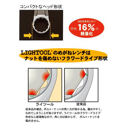 ASAHI LOFS4-LIGHTOOL-ライツール メガネレンチ 8X10,11X13,12X14,17X19 4本組 ASH アサヒ 旭金属工業 :756744:工具のお店i-TOOLS ...