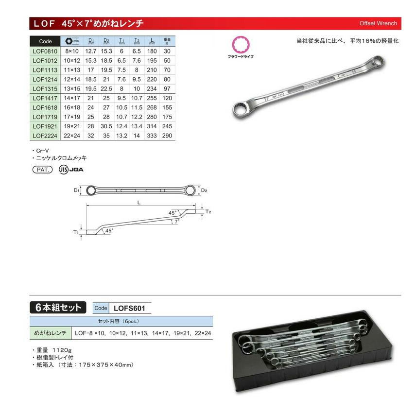 ASAHI LOFS4-LIGHTOOL-ライツール メガネレンチ 8X10,11X13,12X14,17X19 4本組 ASH アサヒ 旭金属工業 :756744:工具のお店i-TOOLS ...