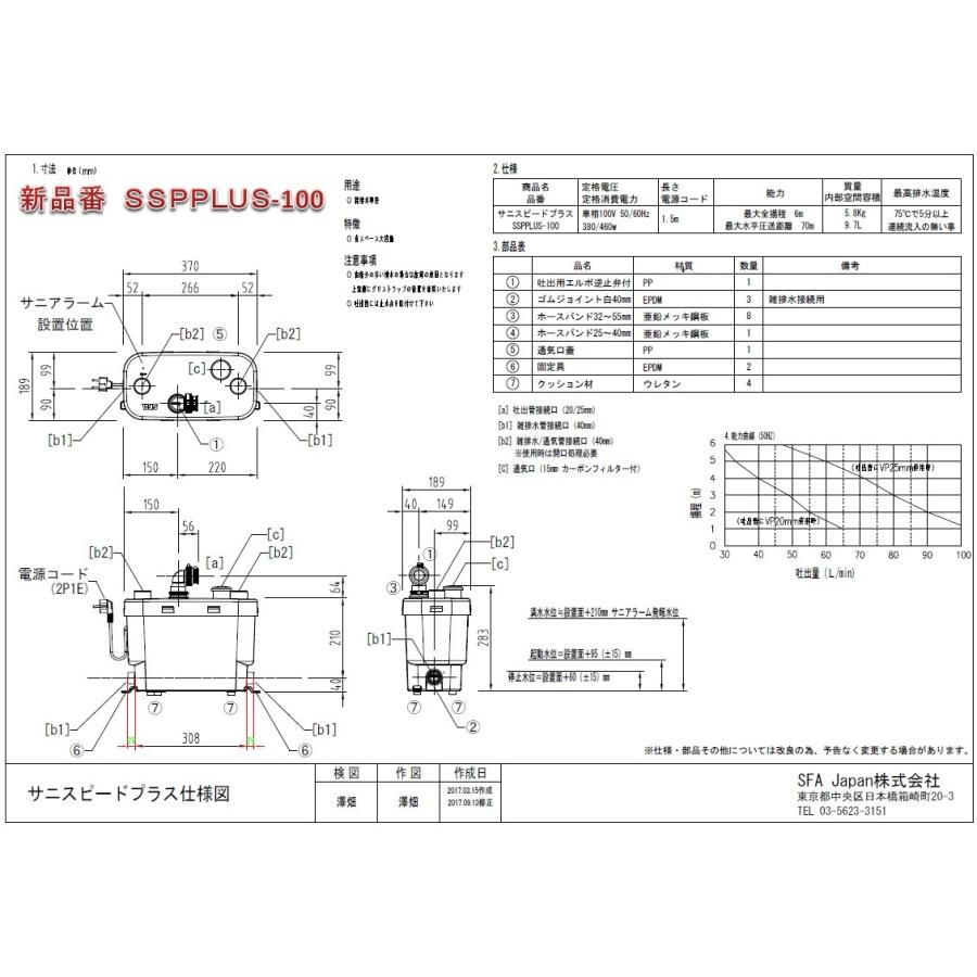 【ポイント3倍中 チャンス!】 SFA SSPPLUS-100 （旧品番 SSP-100） 排水圧送ポンプ サニスピードプラス 雑排水専用 ...