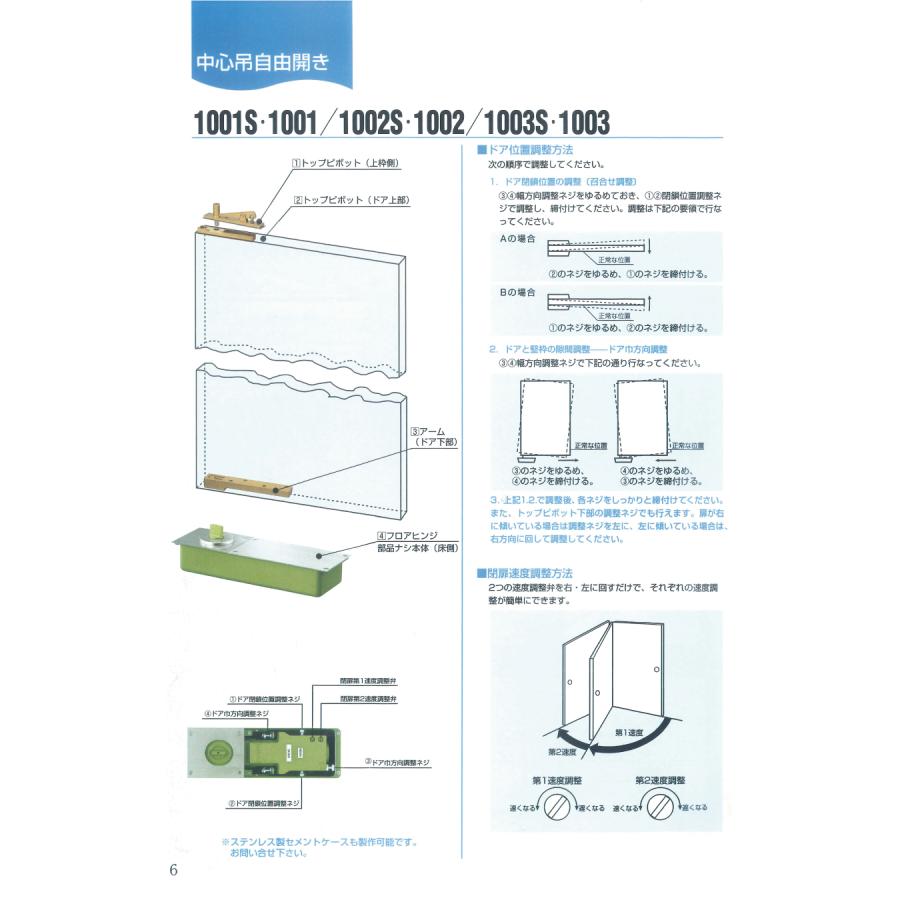 大鳥機工 フロアヒンジ 1002S（廃番品）用 取替本体 【ストップ付き, 中心吊り・自由開き（内外120°開き）, 一般ドア用, DIA ...