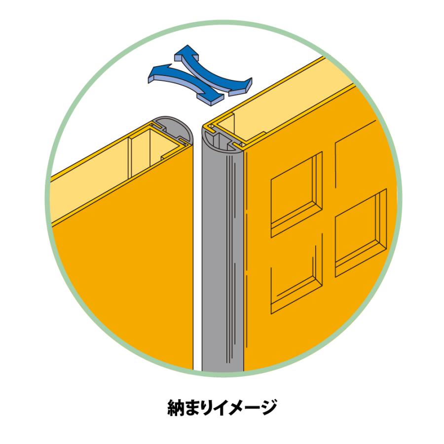 ホクシヨー 引き戸用タイトゴム NPA-1（定尺 L=2500mm） グレー色 【召し合せ材, タイト材, ホクショー, BESTEX（ベステックス）】 : イブニーズ.com - 通販 ...