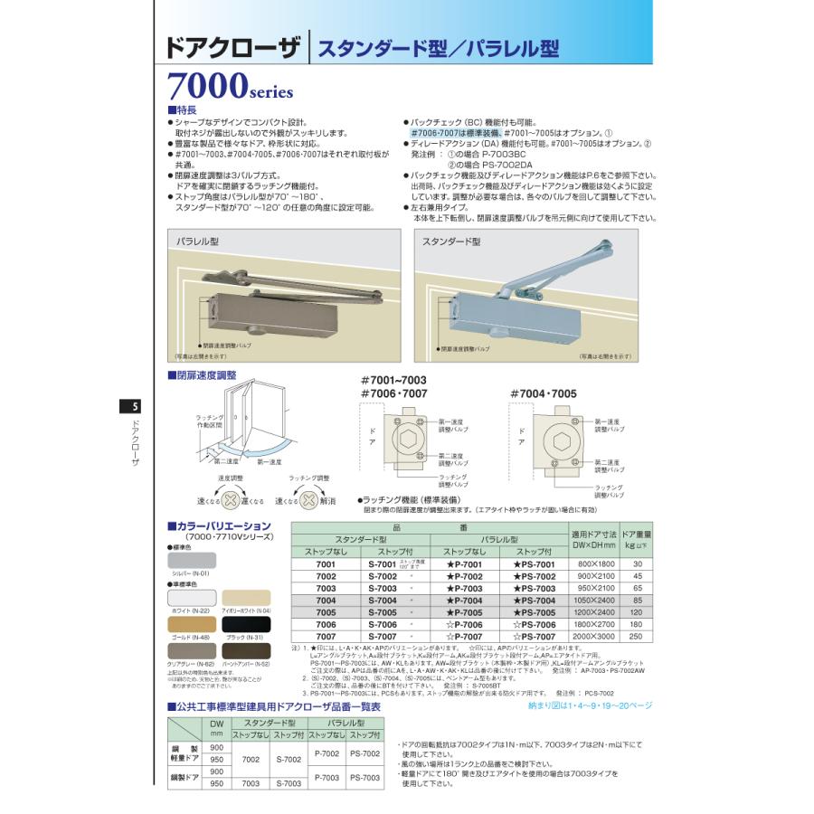 NewStar ニュースター ドアクローザー AP-7003（エアタイトドア用） 【パラレル型, ストップ無し, 7000シリーズ ...