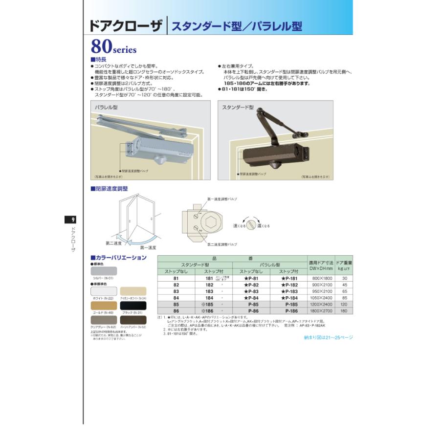 NewStar ニュースター ドアクローザー P-81AK（段付きブラケット・段付きアーム） 【パラレル型, ストップ無し, 80シリーズ, NEWSTAR, NS, ドアチェック】 : イブ ...