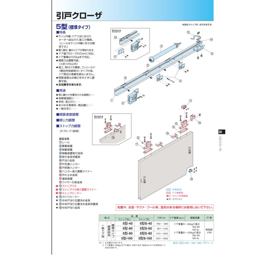 NewStar ニュースター 引き戸クローザー 5型・標準枠用部品 駆動装置 NS-3R / NS-3L 【引戸クローザー用, 取替, 交換, 部品, パーツ, NEWSTAR, NS ...