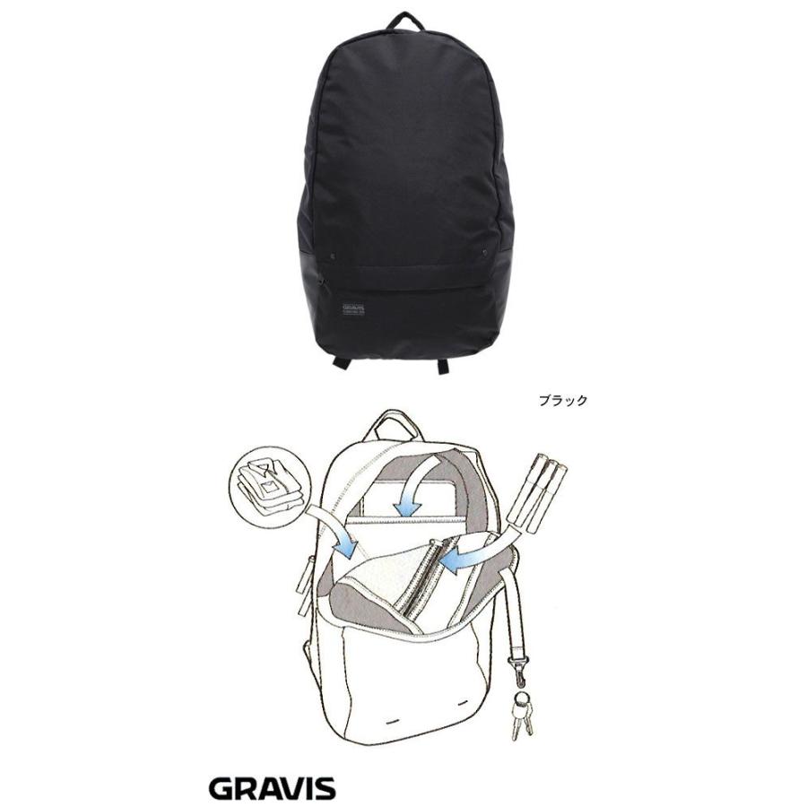 グラビス gravis トランスポート バックパック ブラック メンズ & レディース(Transport Backpack Black リュック 男女兼用 14840100-001 ...