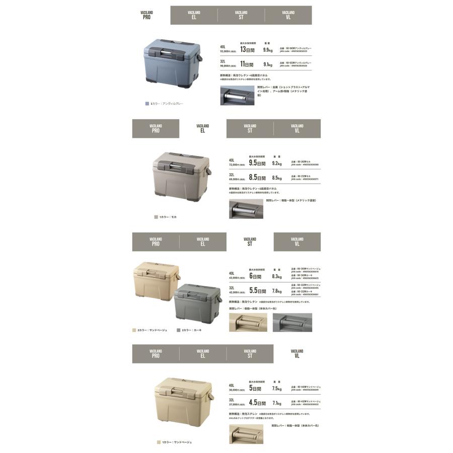 シマノ クーラーボックス SHIMANO ヴァシランド VL 40L ( SHIMANO Vaciland VL 40L 日本製 アウトドア レジャー キャンプ 釣り NX-440W ...