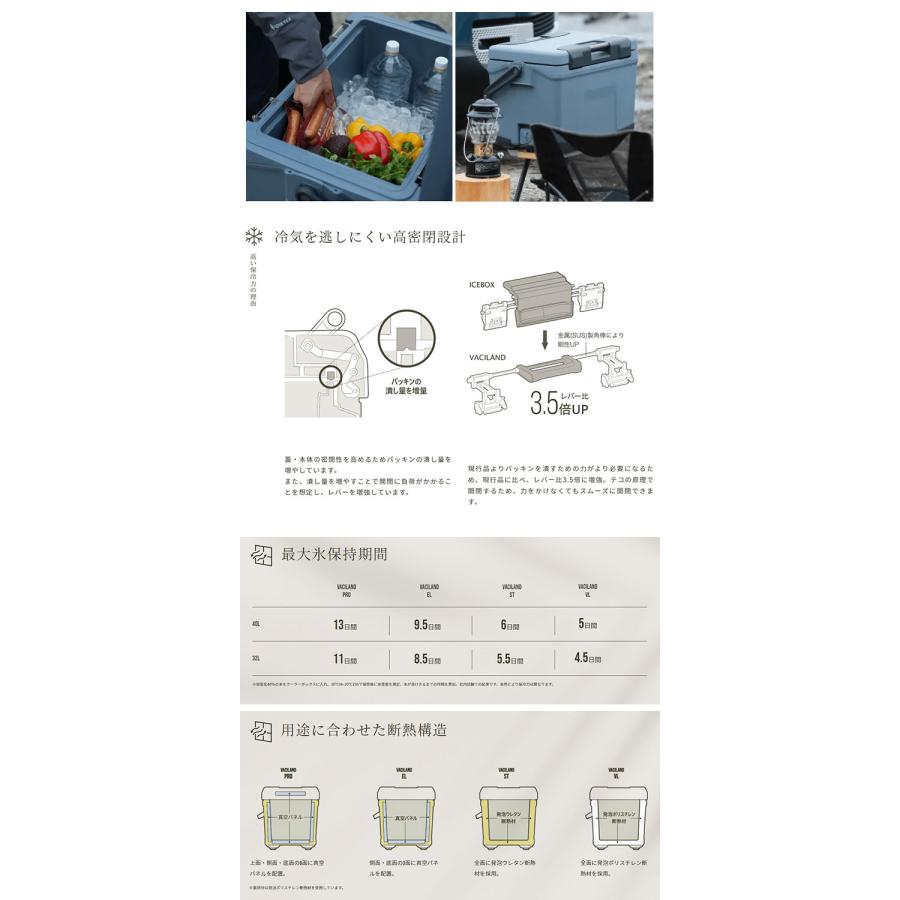 シマノ クーラーボックス SHIMANO ヴァシランド VL 40L ( SHIMANO Vaciland VL 40L 日本製 アウトドア レジャー キャンプ 釣り NX-440W ...