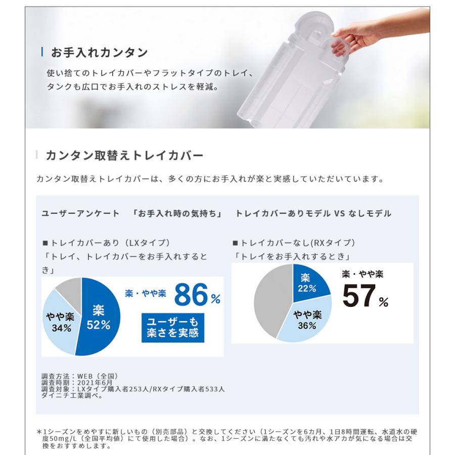 ハイブリッド式加湿器 加湿量960mL/h 木造16畳 鉄筋27畳 タンク ハイブリッド式加湿器 加湿量960mL/h 木造16畳 鉄筋27畳 タンク