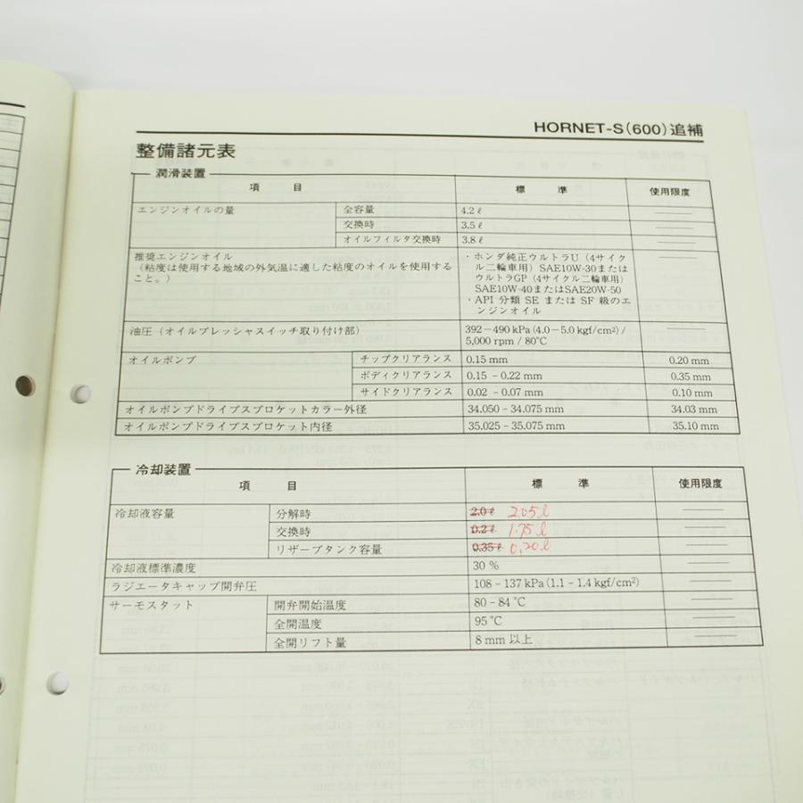 平成12年2月発行 ホーネットS/600/Y追補版サービスマニュアルCB600F2Yホンダ PC34配線図ありHORNET-S : 壱濱部品ショッピング店 - 通販 - Yahoo!ショッピング