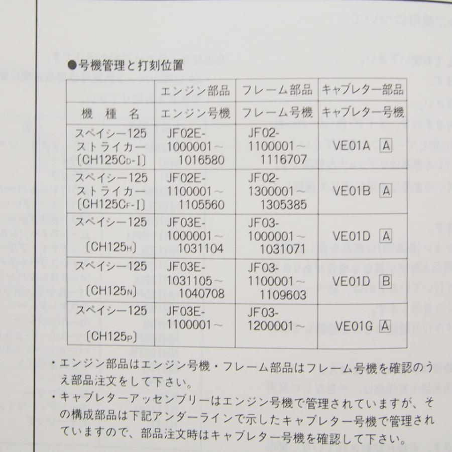 8版スペイシー125/ストライカーパーツリストJF02-110〜/JF03-100〜即決 : 壱濱部品ショッピング店 - 通販 - Yahoo!ショッピング