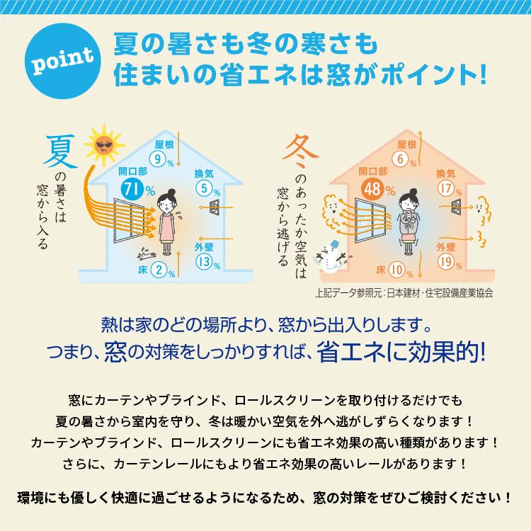TOSO 【レビュー特典付 ふさかけ】 カーテンレール ダブル リターン仕様 伸縮 1.1~2.0m 正面付 天井付 静音ランナー 長さ調節 木目調 送料無料 直送 : Living fine ...