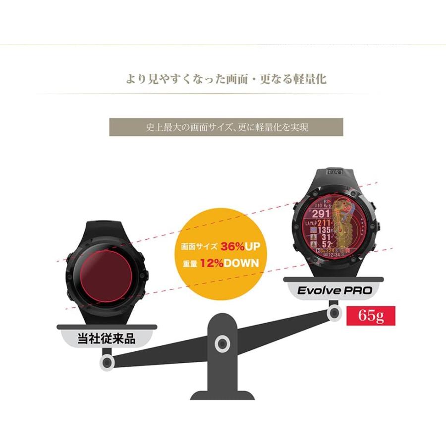 ShotNavi GPSウォッチ GPSナビ gps ゴルフ 時計型 腕時計タイプ 防水 EvolvePRO おしゃれ 白 ホワイト Bluetooth ゴルフナビ : REcovery ...