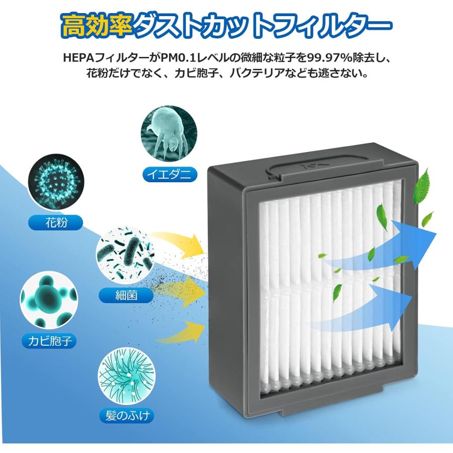 iRobot ルンバ フィルター コンボ j7+ combo j9+ j9+SD ルンバ消耗品 床拭きロボット掃除機 ダストカットフィルター 互換品 8個入り Clean : idea ...