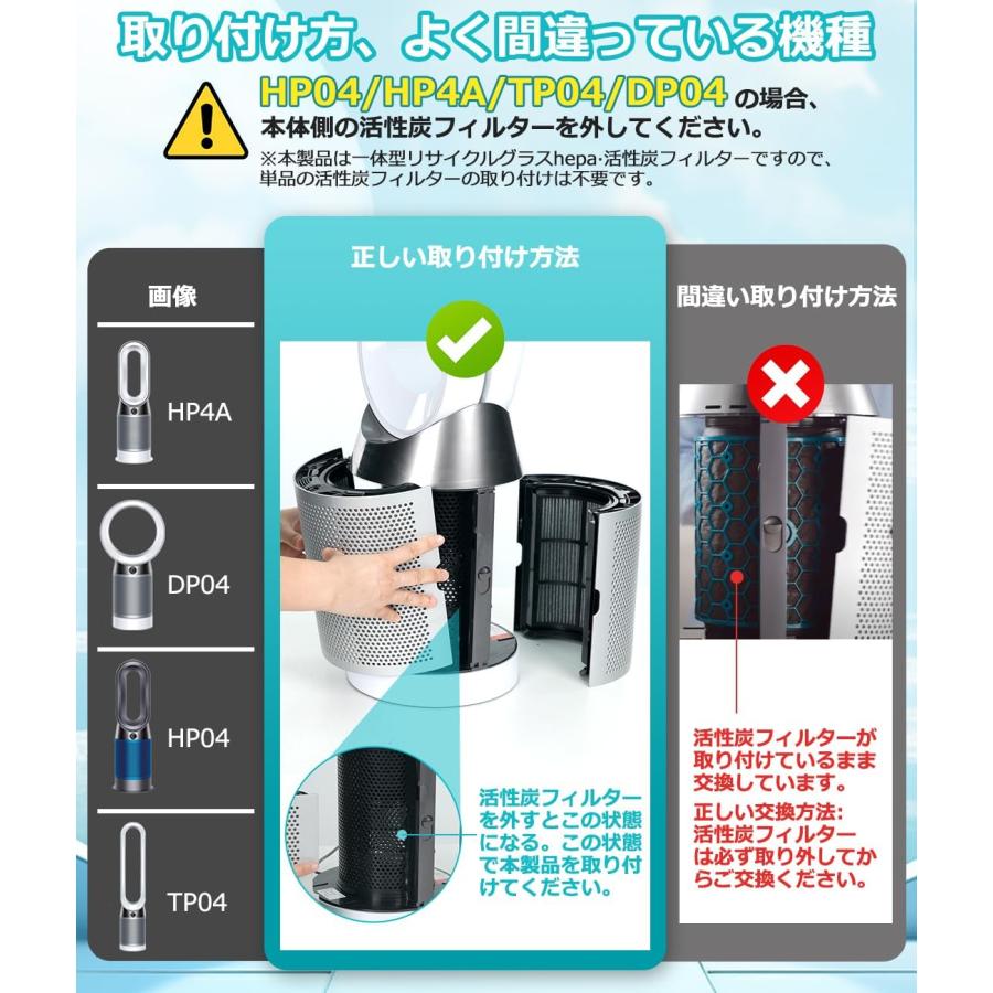Dyson ダイソン フィルター 空気清浄機 HP04 HP07 TP04 TP07 PH01 PH03 PH04 DP04 TP10 HP10 TP09 HP09 TP7A TP06 ...