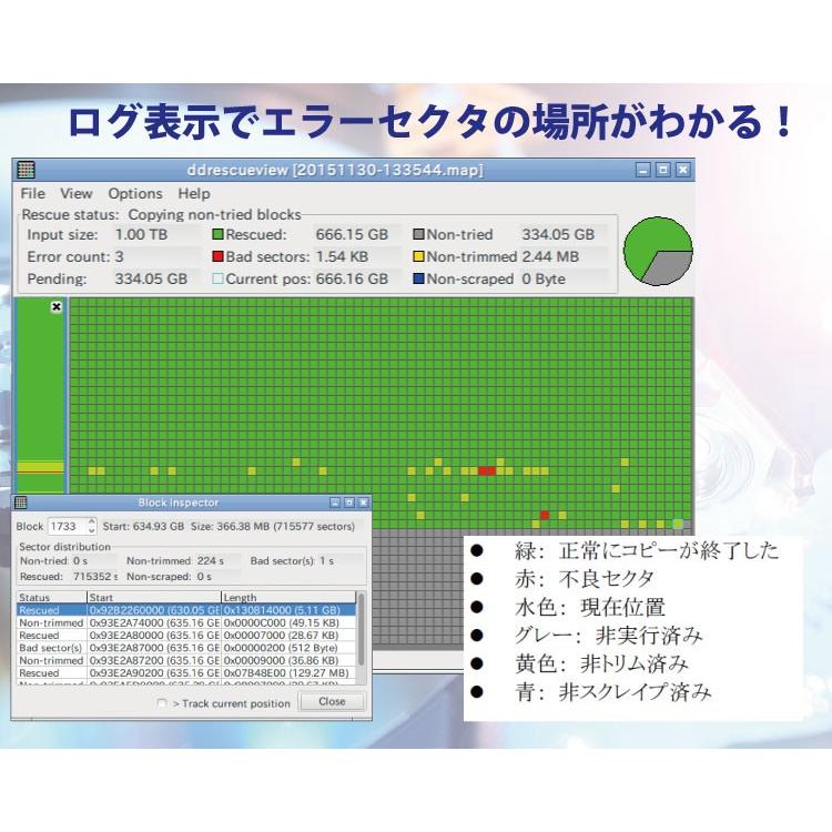 データ復旧用HDDコピーソフト CloneMeister(クローンマイスター)正規版 : IE-SHOP - 通販 - Yahoo!ショッピング