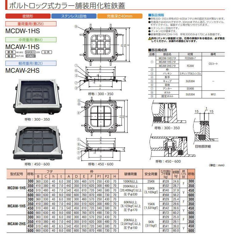 中部 MCDW-1HS-300 カラー舗装用化粧鉄蓋 ハンドルなし 中部コーポレーション CHUBU ※法人限定／直送/代引不可/沖縄・離島 ...