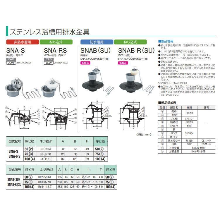 中部 SNA-S-50 ステンレス浴槽用排水金具 中部コーポレーション CHUBU :chubu-3ng-s0235:家ファン! Yahoo!店 - 通販 - Yahoo!ショッピング