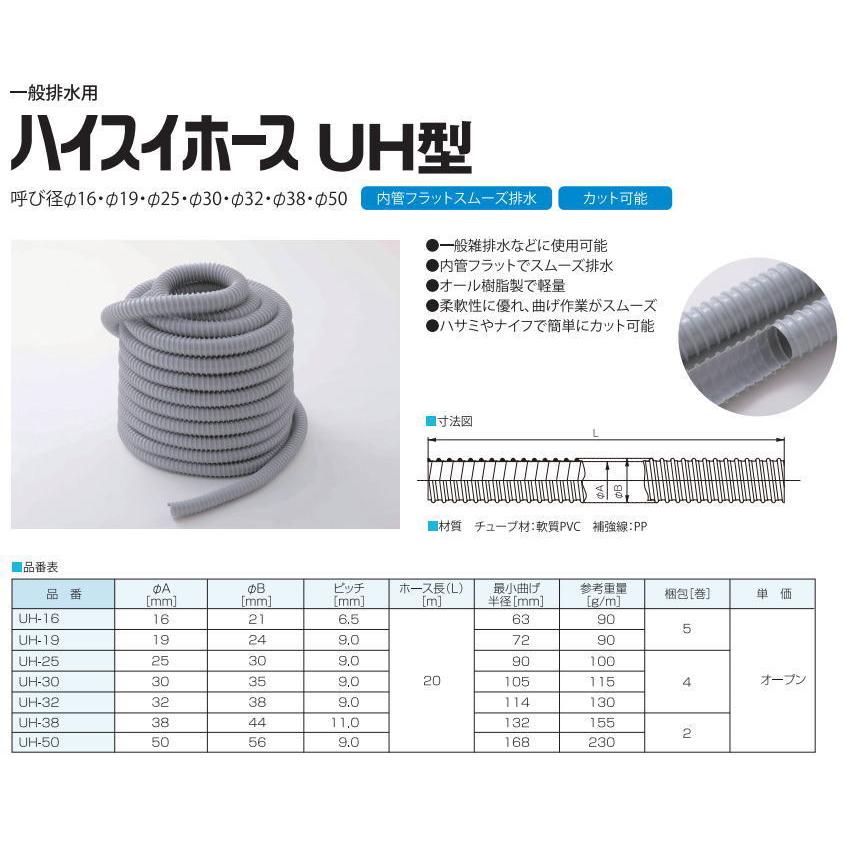 ユーシー産業 UH-38 ハイスイホース 呼び径φ38×ホース長20m EVUC(エバック) ※直送/代引不可/沖縄・離島配送不可 : 家 ...