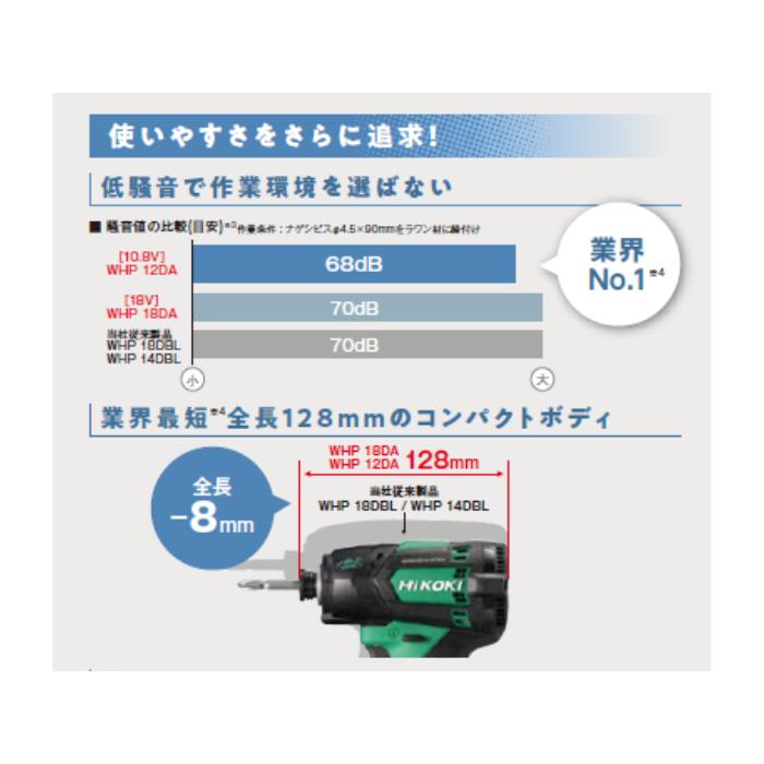 HiKOKI コードレス静音インパクトドライバ WHP18DA(2XPZ) 18V バッテリー×2・急速充電器・ケース付 57804560 : 家ファン! Yahoo!店 - 通販 ...