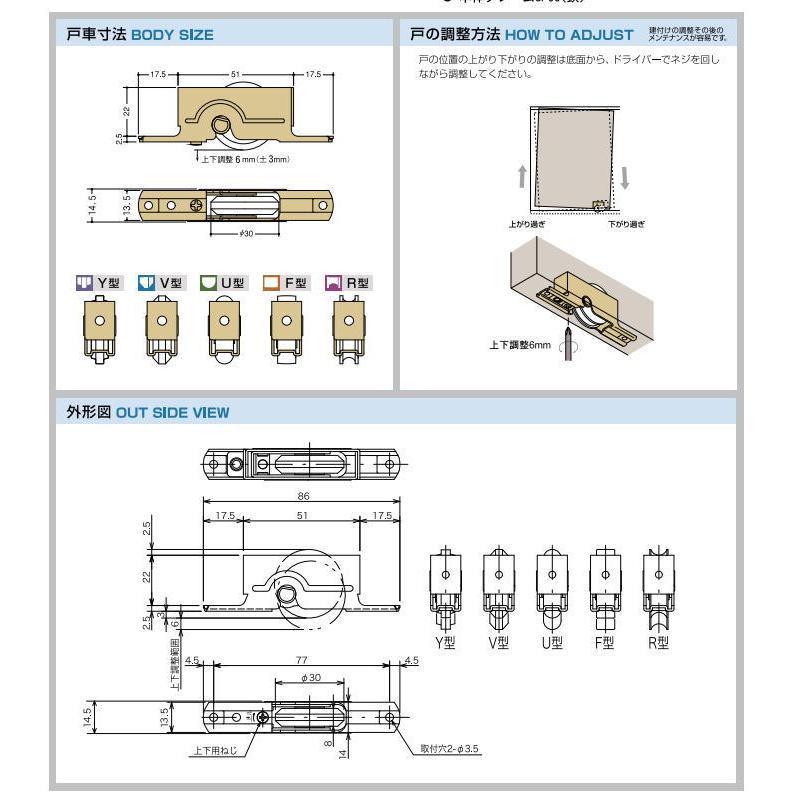 家研販売 K3F-Y25 木製引戸固定戸車(757012) 4983658035623 : 家ファン! Yahoo!店 - 通販 - Yahoo!ショッピング