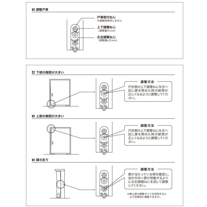 (メール便) 杉田エース 301-132 FR F2調整戸車 平型 アンバー(761942)フロンティア 4973658150822 : 家ファン! Yahoo!店 - 通販 - Yahoo ...