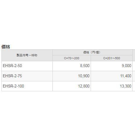 カネソウ EHSR-2-75 ルーフドレン たて引き 屋上用 アルミニウム製 打込型 アスファルト防水・シート防水 ねじ込み式 : 家ファン! Yahoo!店 - 通販 - Yahoo!ショッピング