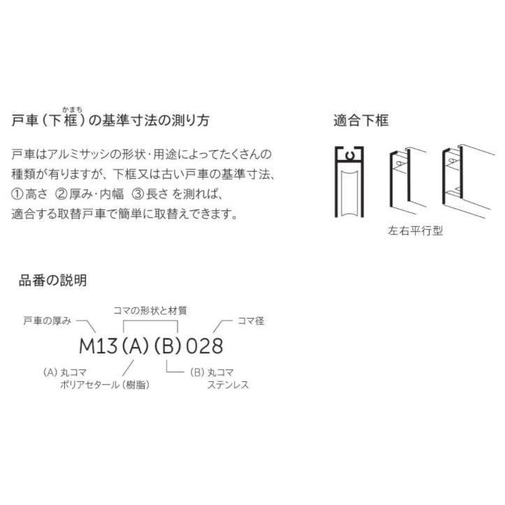 丸喜金属 M12.5(B)028型 サッシ用取替戸車 M12.5B : 家ファン! Yahoo!店 - 通販 - Yahoo!ショッピング