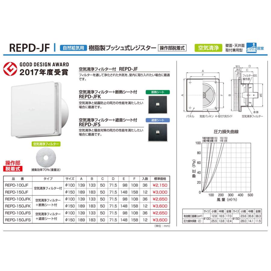 バクマ工業 REPD-100JF 100φ 樹脂製 プッシュ式レジスター [操作部脱着式] (ホワイト) : 家ファン! Yahoo!店 - 通販 - Yahoo!ショッピング