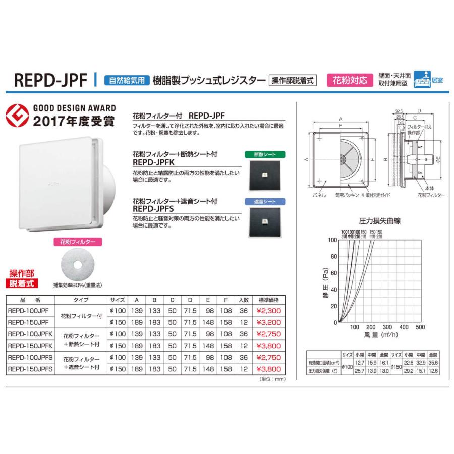 バクマ工業 REPD-100JPFK 100φ 樹脂製 プッシュ式レジスター [操作部脱着式] (ホワイト) : mazroc-2sj-0296 : 家ファン! Yahoo!店 - 通販 ...