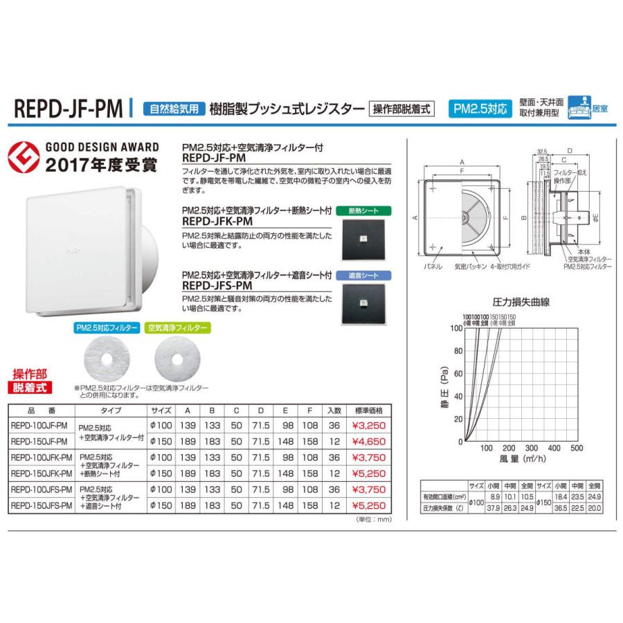 バクマ工業 REPD-100JFS-PM 100φ 樹脂製 プッシュ式レジスター [操作部脱着式] (ホワイト) : 家ファン! Yahoo!店 - 通販 - Yahoo!ショッピング