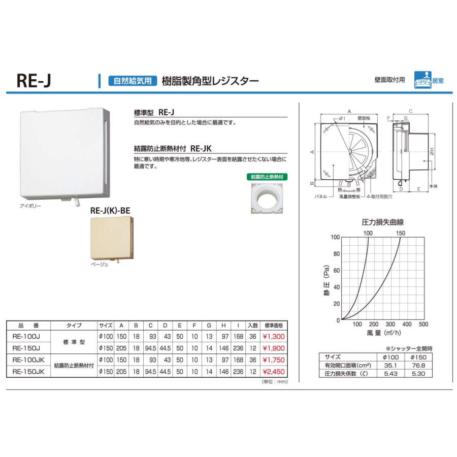 バクマ工業 RE-150J 150φ 樹脂製 角型レジスター (アイボリー) : mazroc-2sj-0313 : 家ファン! Yahoo!店 - 通販 - Yahoo!ショッピング