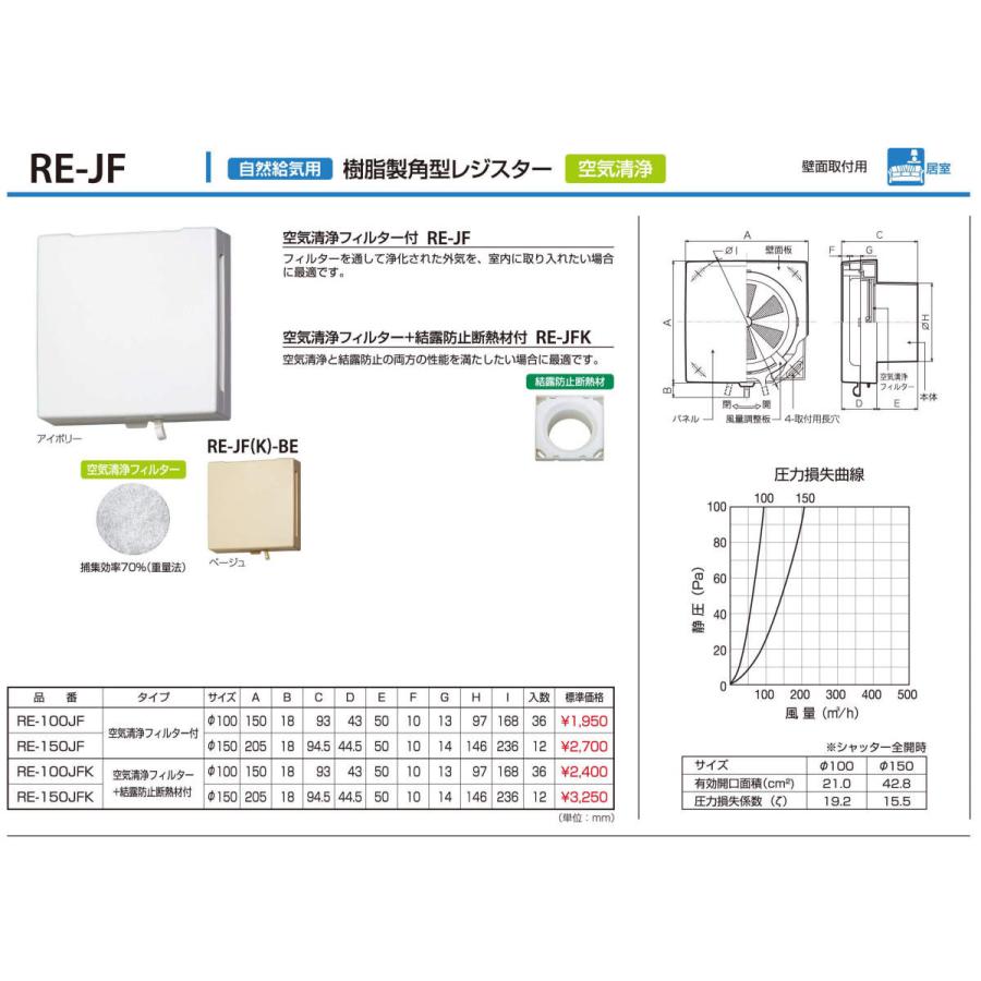 バクマ工業 RE-150JF 150φ 樹脂製 角型レジスター (アイボリー) : 家ファン! Yahoo!店 - 通販 - Yahoo!ショッピング