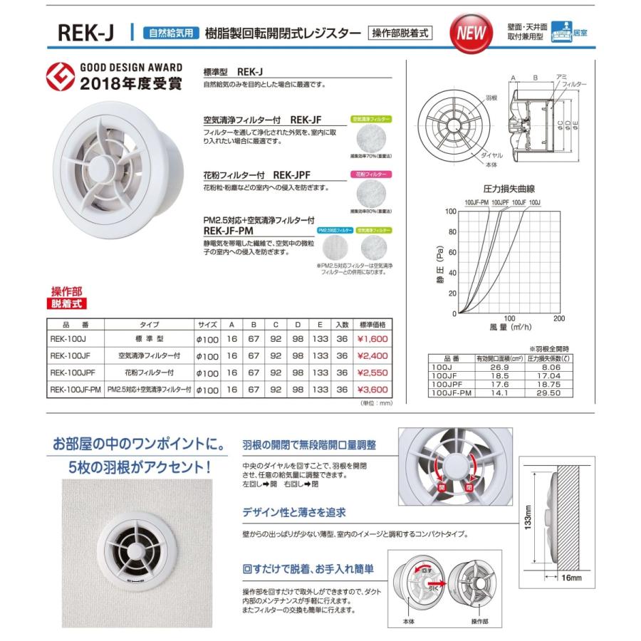 バクマ工業 REK-100JF-PM 100φ 樹脂製回転開閉式レジスター : 家ファン! Yahoo!店 - 通販 - Yahoo!ショッピング