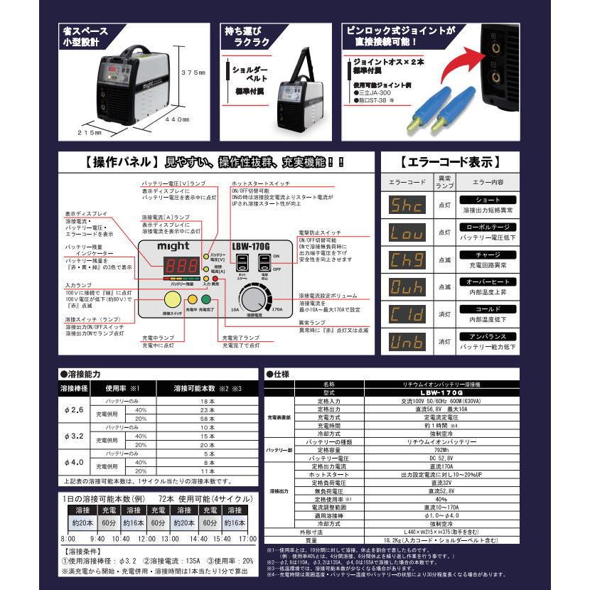 マイト工業 LBW-170G リチウムイオンバッテリー溶接機 LBW170G 充電式 最軽量クラス 正規品2年保障付 : 家ファン! Yahoo!店 - 通販 - Yahoo!ショッピング
