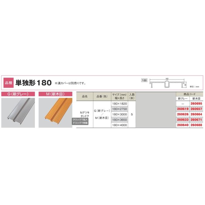 タキロン デッキ材用 単独形180 5本入り 180×2750mm 新グレー 260619 ※直送/法人限定/代引不可/日時指定・再配達不可/沖縄・離島は配送不可 : mtr-6at ...