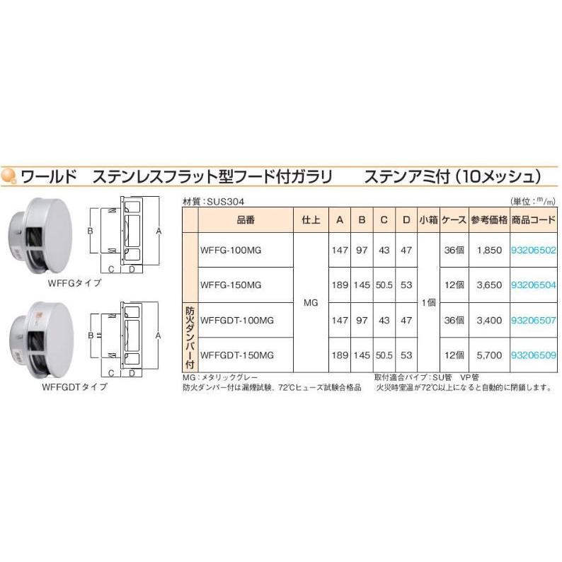 水上金属 ワールド ステンフラット型フード付ガラリ 網付(10メッシュ)φ100 MG WFFG-100MG : 家ファン! Yahoo!店 ...