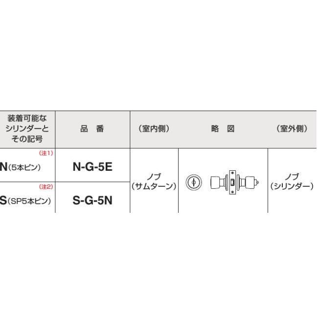 GOAL ゴール S-G-5N BS64 *1 DT38〜42 : 家ファン! Yahoo!店 - 通販 - Yahoo!ショッピング