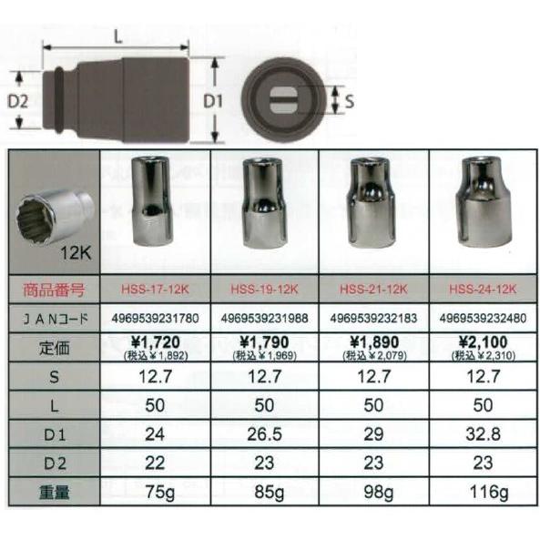 椿モデル ハンドソケットセミロング12.7 HSS-17-12K :tsubaki-3mr-041:家ファン! Yahoo!店 - 通販 - Yahoo!ショッピング