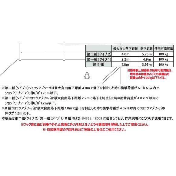 椿モデル ダブルランヤード 20BL-TWASOR-LJBL オレンジ ショックアブソーバ付ランヤード :tsubaki-3mr-173:家ファン! Yahoo!店 - 通販 - Yahoo ...