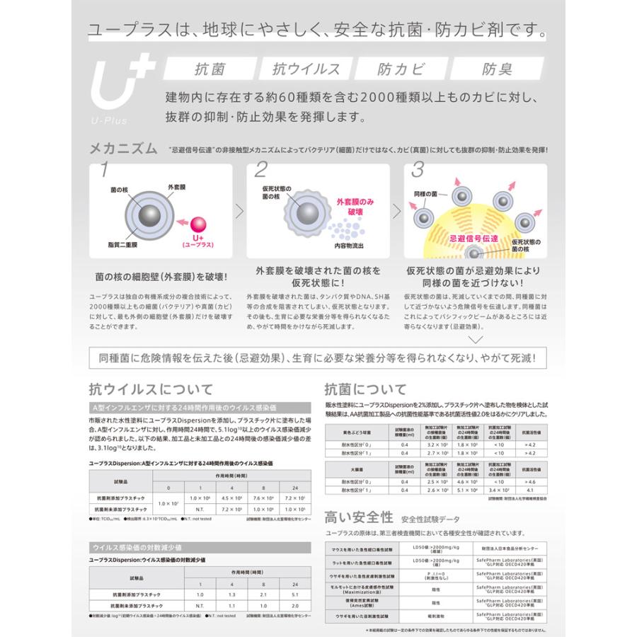 ユニオン(DIY) ユニオン レバーハンドル UL291-001-UP ステンレス ヘアライン＋ユープラス 1セット(内外) 抗菌・抗ウイルス・防カビ・防臭 : 家ファン! Yahoo!店 ...