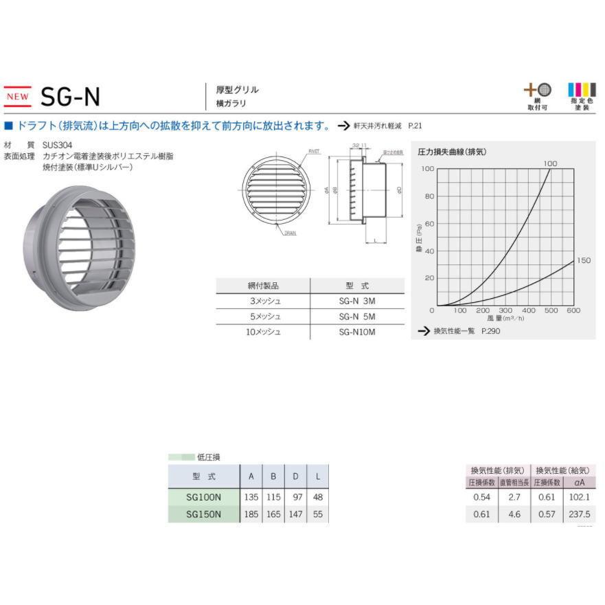 ユニックス SG150N ステンレス製 厚型グリル 横ガラリ : 家ファン! Yahoo!店 - 通販 - Yahoo!ショッピング